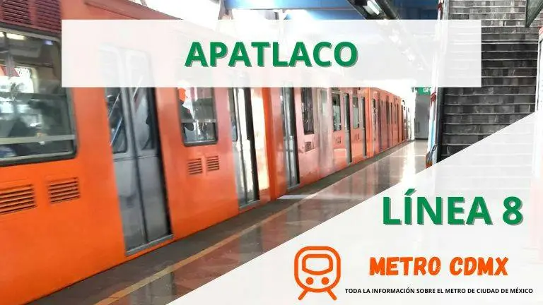 Metro Apatlaco: Salidas, Conexión Metrobús y Mapa