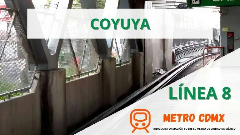 Metro Coyuya: Lugares de interés y conexión Metrobús